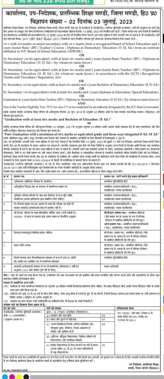 DDEE Mandi HP Recruitment 2023